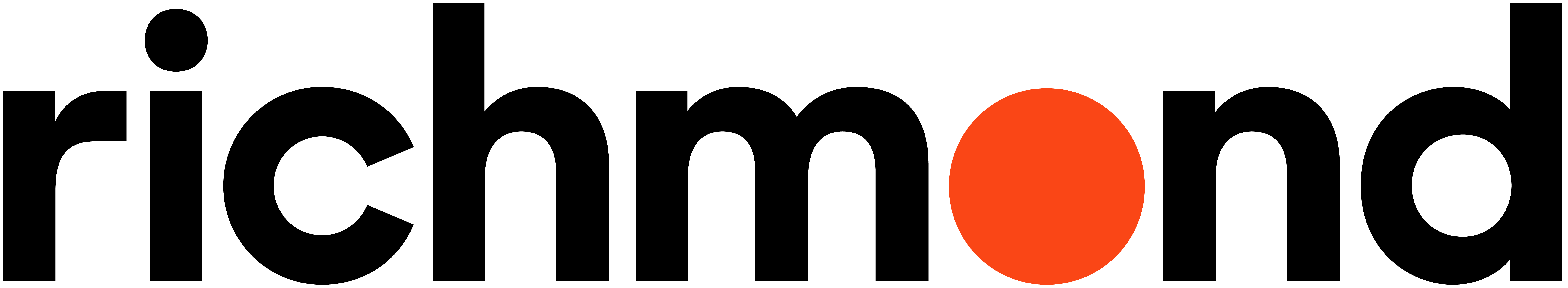 Von Willebrand Disease Trial | Richmond Pharmacology